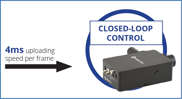 Mightex Polygon Pattern Illuminator