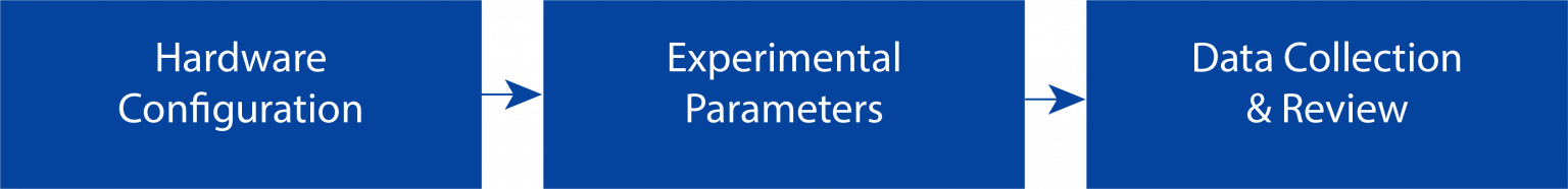 PolyScan | Mightex | Stimulation and Imaging for Life Science Research