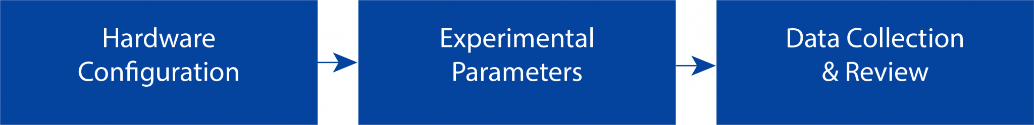 PolyScan | Mightex | Stimulation and Imaging for Life Science Research